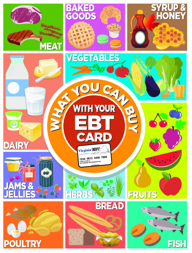 EBT_HowTo_postcard_v03 | Sue England | Print | Web | Graphic Design